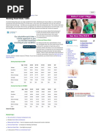 Pre Monsoon Checklist | PDF | Safety | Nature