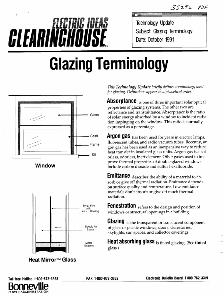 Glazing Terminology | PDF | Window | Glasses