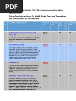 List of Statutory Certificates | PDF | Ships | Water Transport