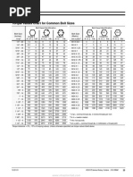 Metal Conversion Chart | PDF | Steel | Iron