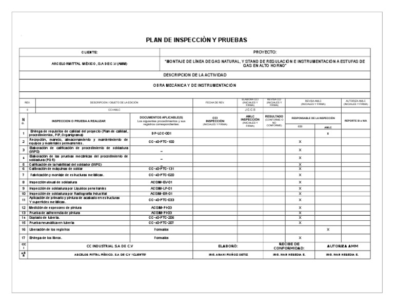 Plan de Inspección y Prueba | PDF