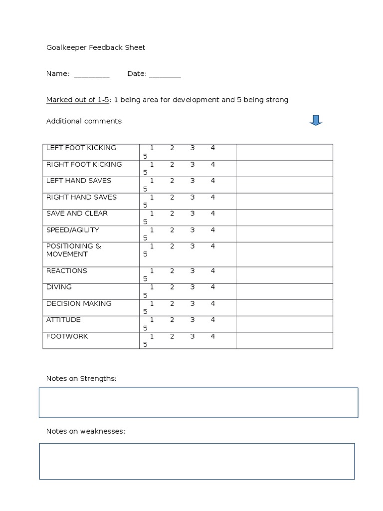 Goalkeeper Evaluation Feedback Sheet | PDF
