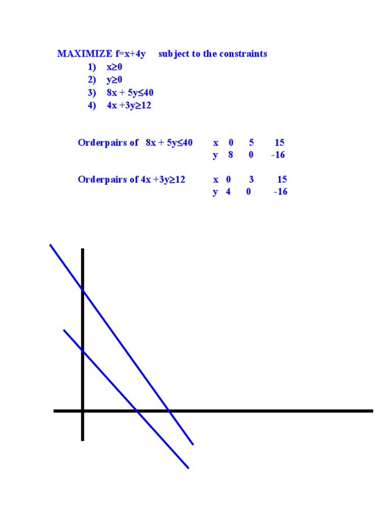 Linear Programming Optimization | PDF