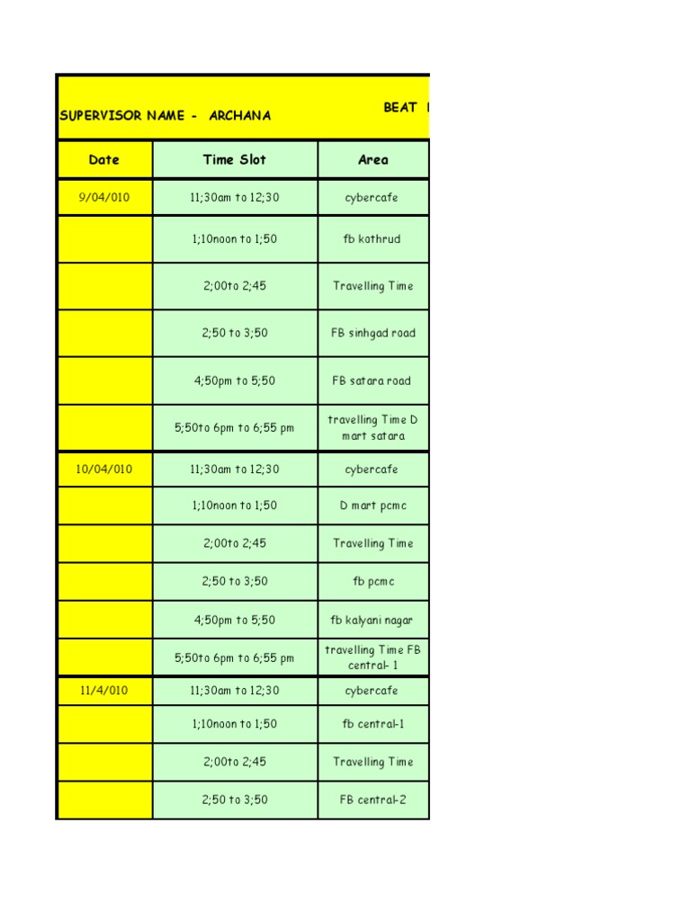 PJP Format | PDF | Business