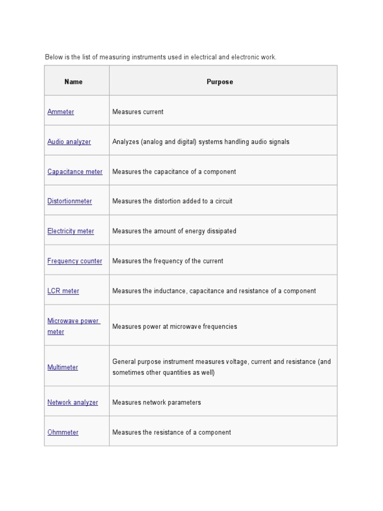 List of Electrical Measuring Instruments | PDF
