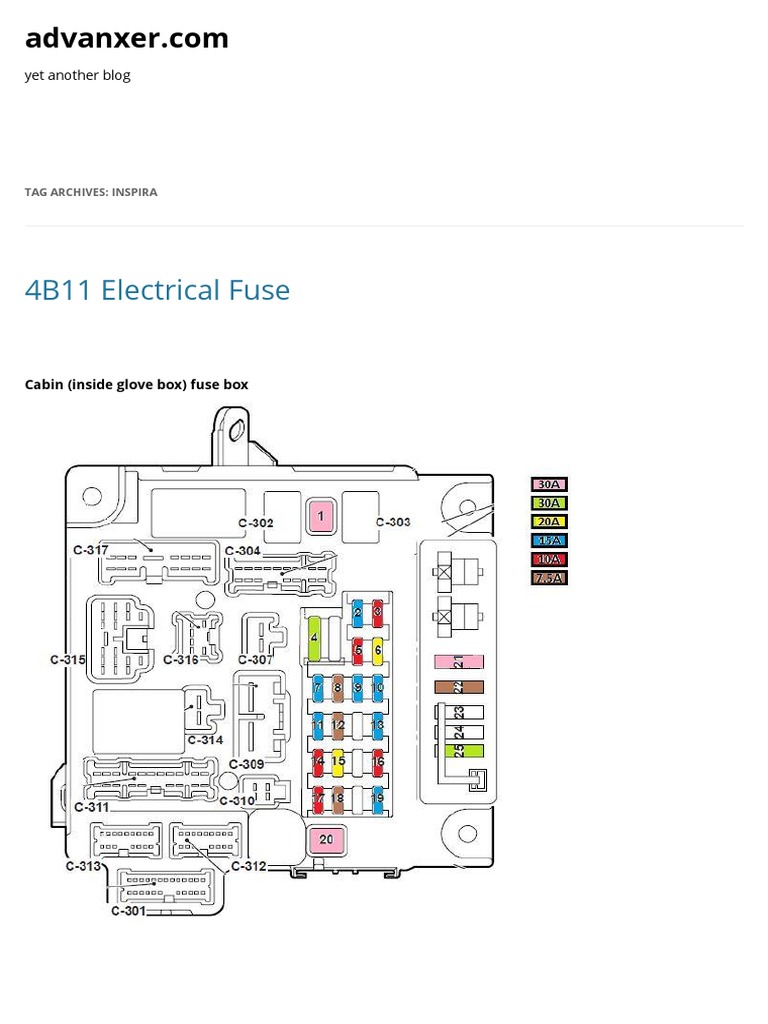 Inspira Fuse Box Overview | PDF