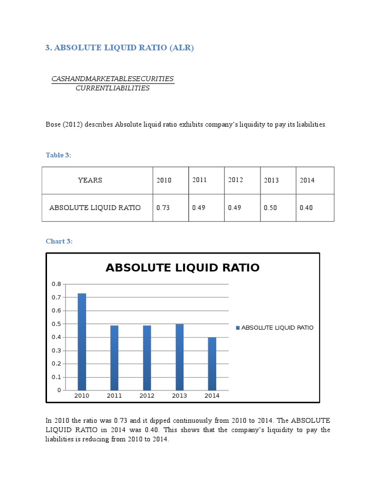 Absolute Liquid and Cash Debt Ratios | PDF | Debits And Credits | Business