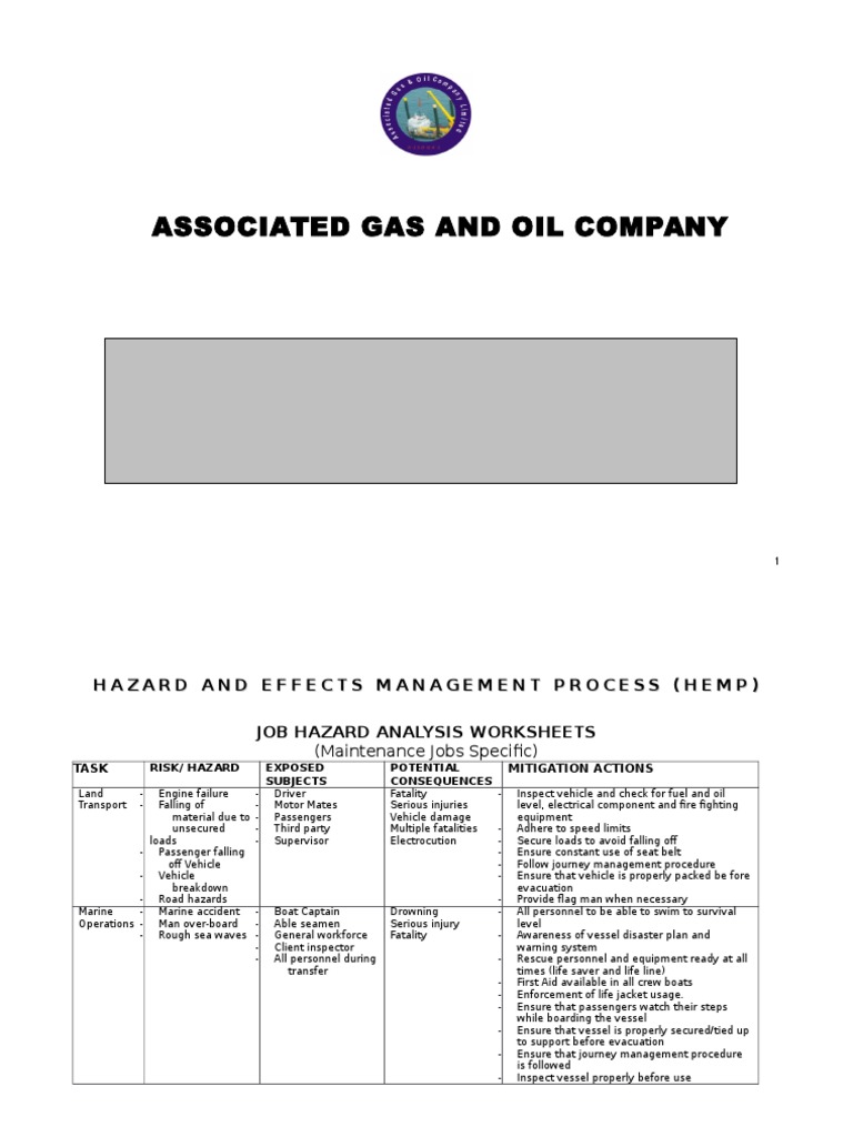 6.2 - Hsse Risk Management | PDF | Personal Protective Equipment | Vehicles