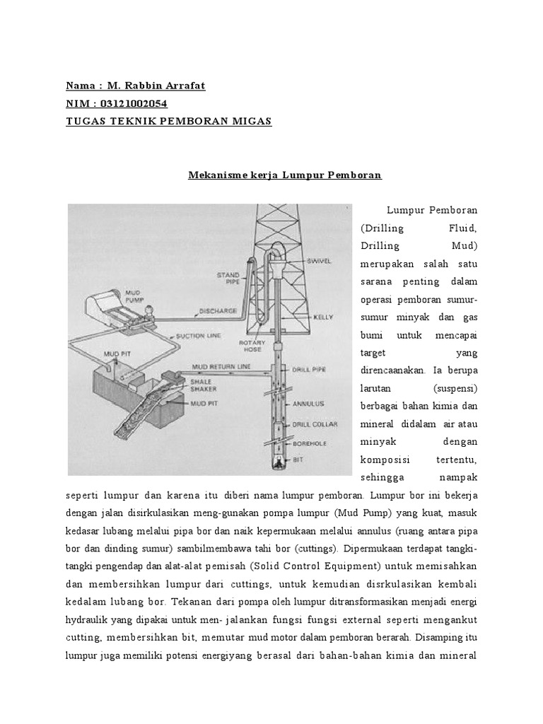Mekanisme Kerja Lumpur Pemboran | PDF