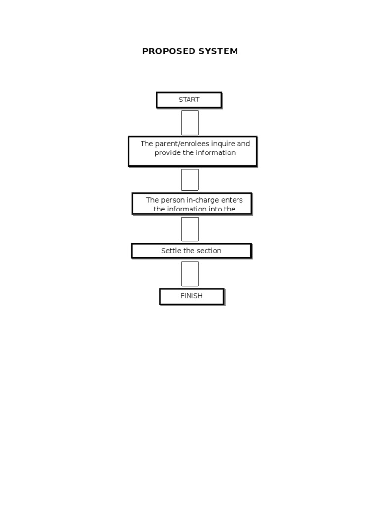 Proposed System | PDF