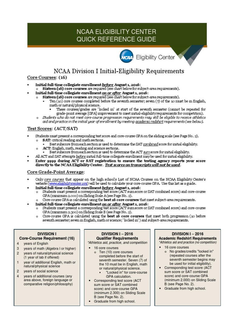 Ncaa Quick Reference Sheet | PDF | Sat | Act (Test)
