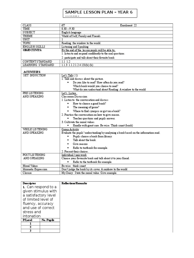 Year 6 - KSSR Lesson Plan | PDF | Punctuation | Lesson Plan
