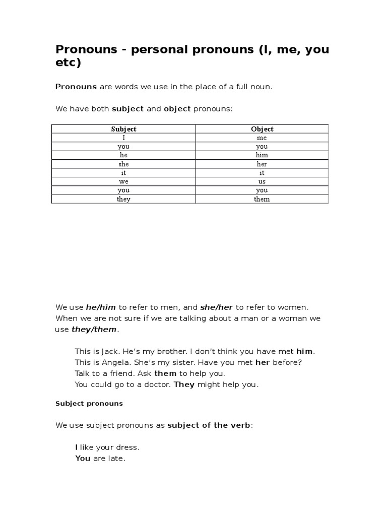 Pronouns - Personal Pronouns (I, Me, You Etc) : Pronouns Are Words We ...