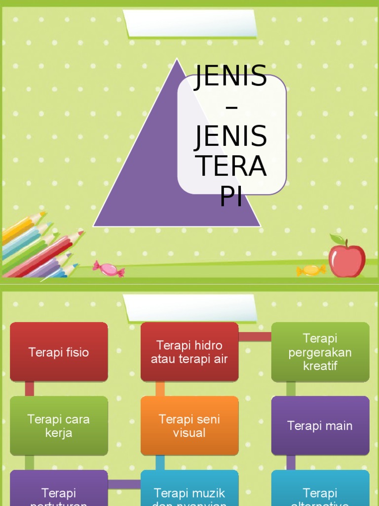 Jenis-Jenis Terapi | PDF