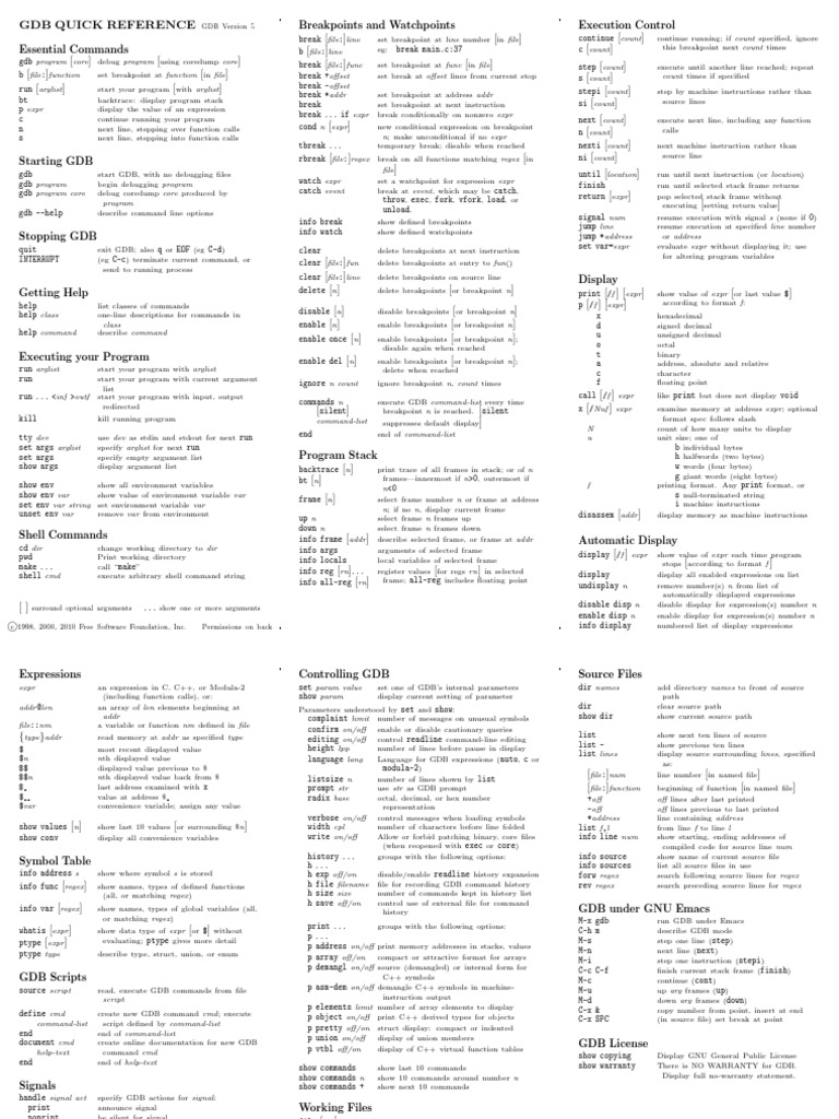 GDB Reference | Download Free PDF | Command Line Interface | Computer Data
