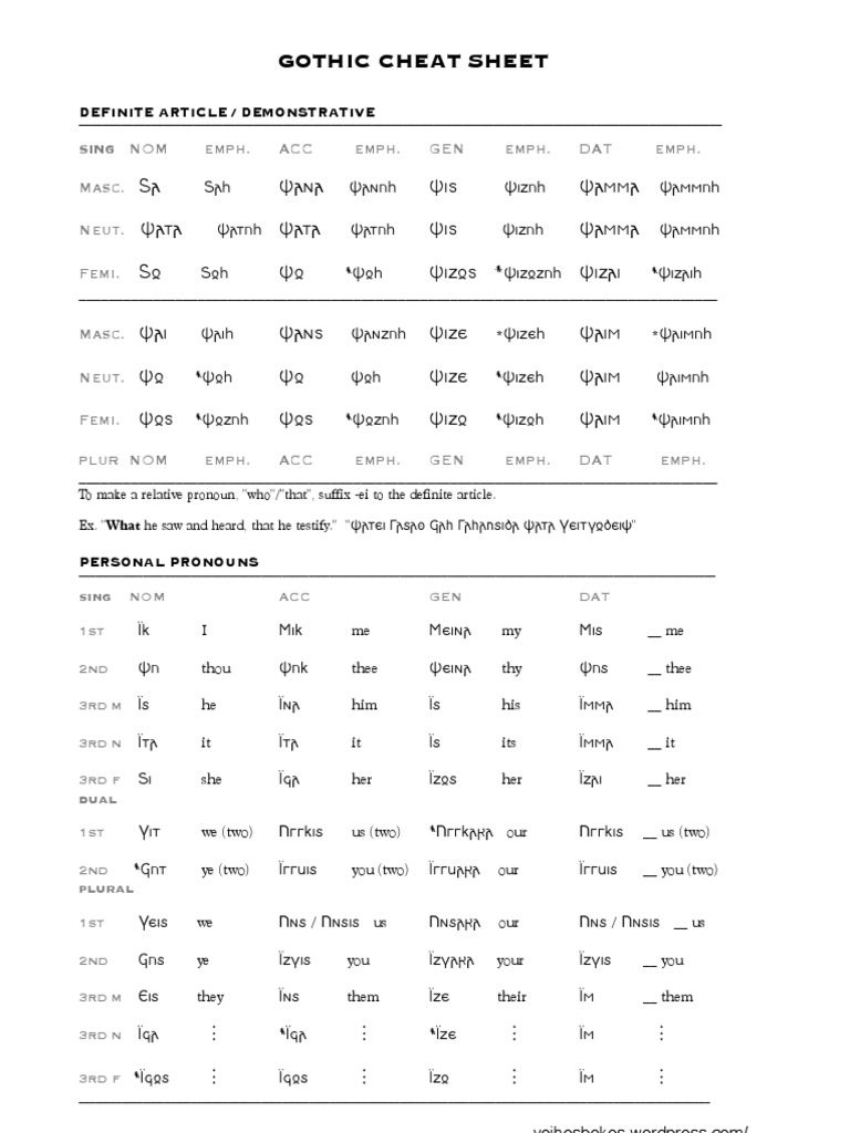 Gothic Cheat Sheet | PDF | Syntactic Relationships | Linguistic Morphology