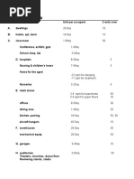 Occupant Load Table From IBC | PDF | Stairs | Building Engineering