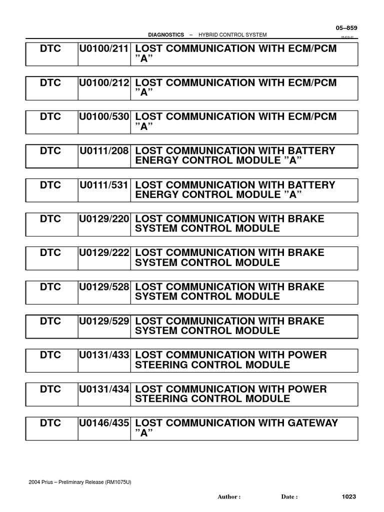 U0100 | Electrical Engineering | Electronics