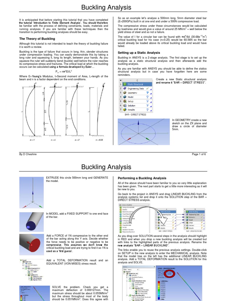 Buckling Analysis The Theory Of Buckling Pdf Buckling Yield