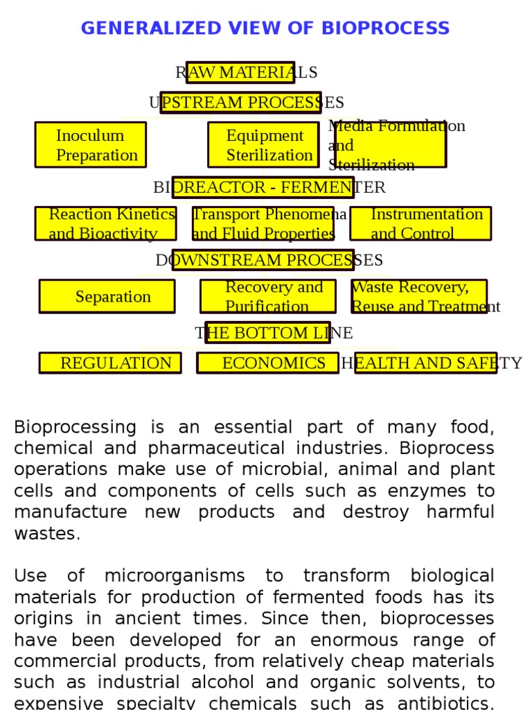 Generalized View of Bioprocess | PDF | Microorganism | Recombinant Dna