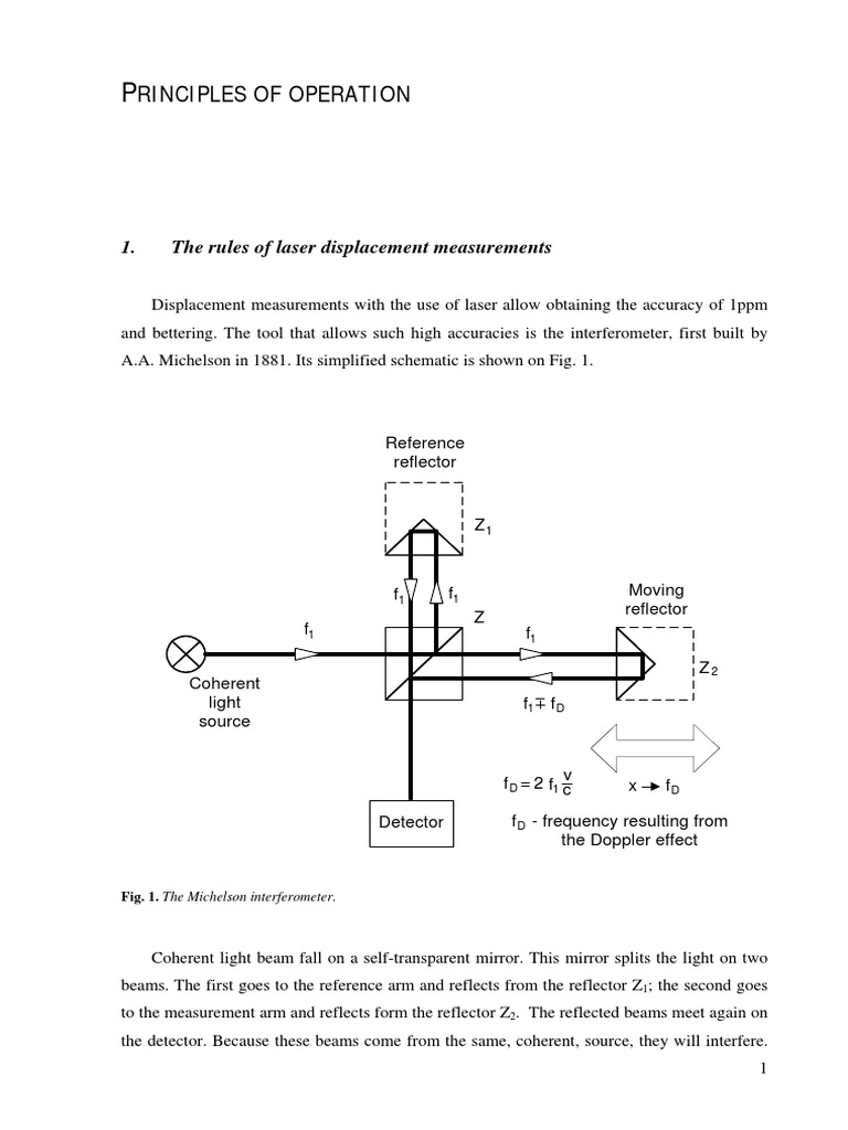 Rinciples of Operation: 1. The Rules of Laser Displacement Measurements ...
