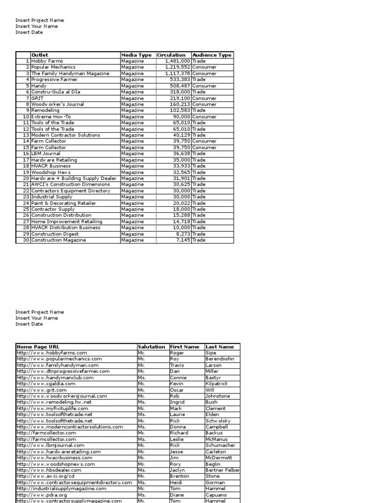 Example - Media List | PDF | Business
