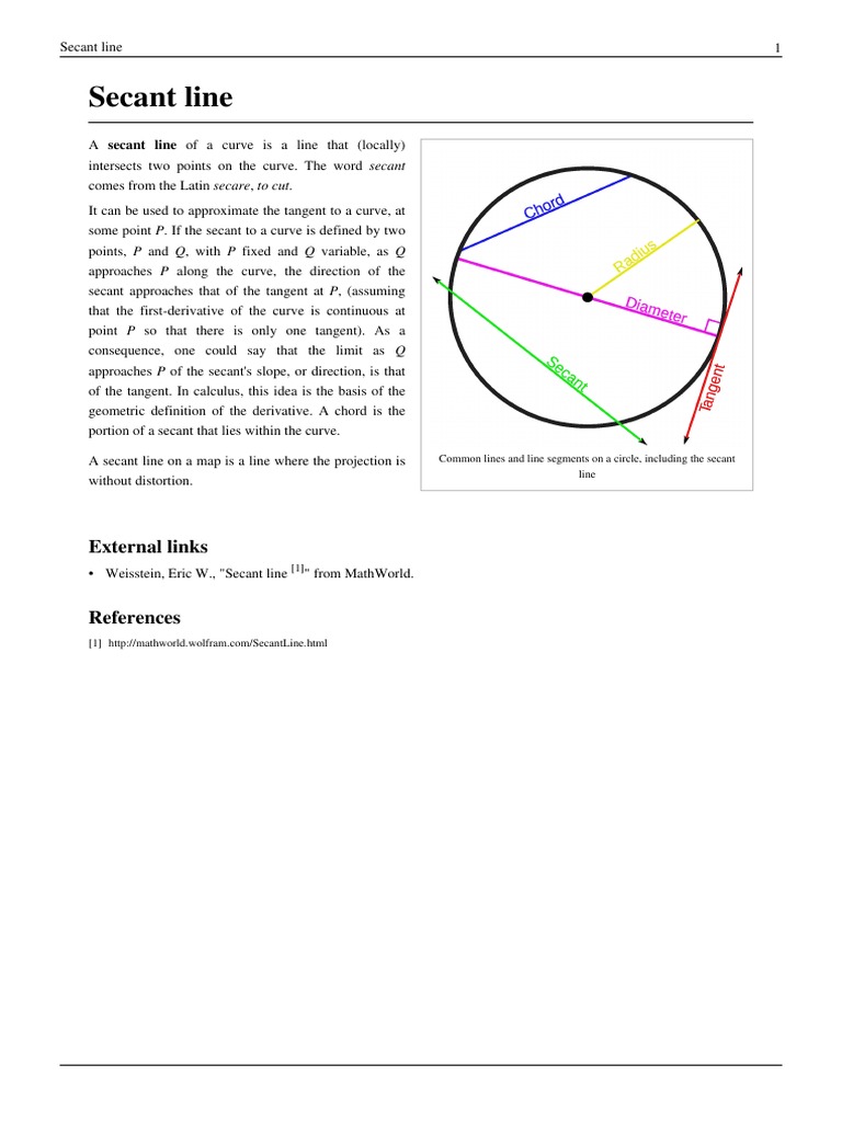 Calculus: Understanding Secant Lines | PDF