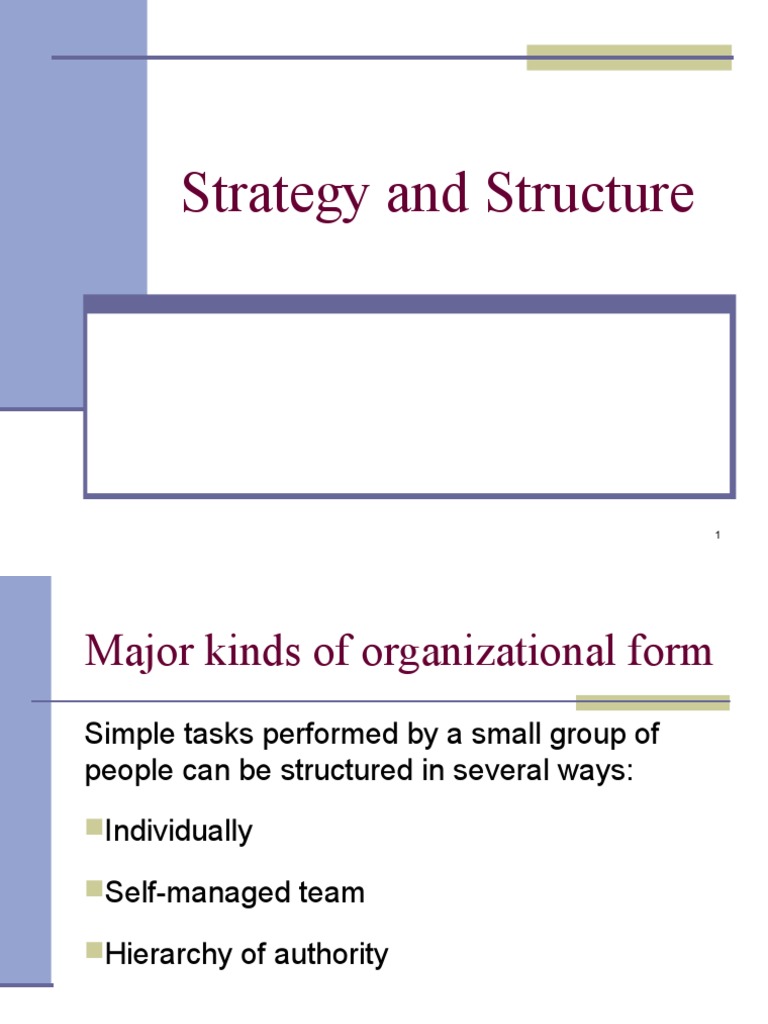 Strategy And Structure _ How Does Strategy Shape Structure – Limmerkoll
