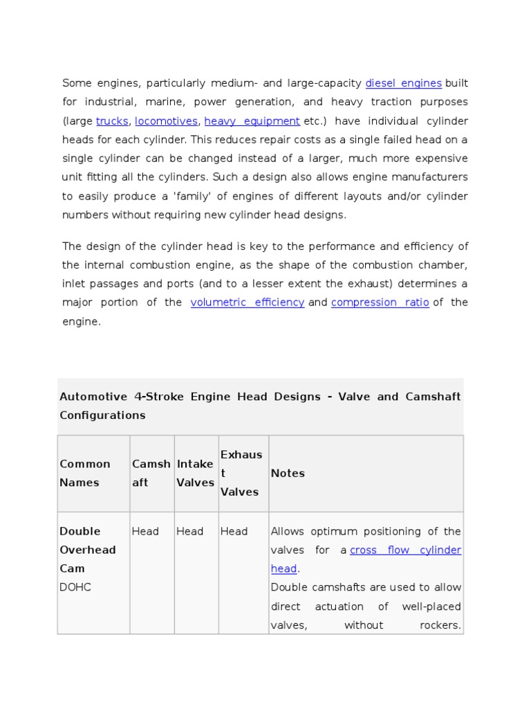 Diesel Engines: Automotive 4-Stroke Engine Head Designs - Valve and ...
