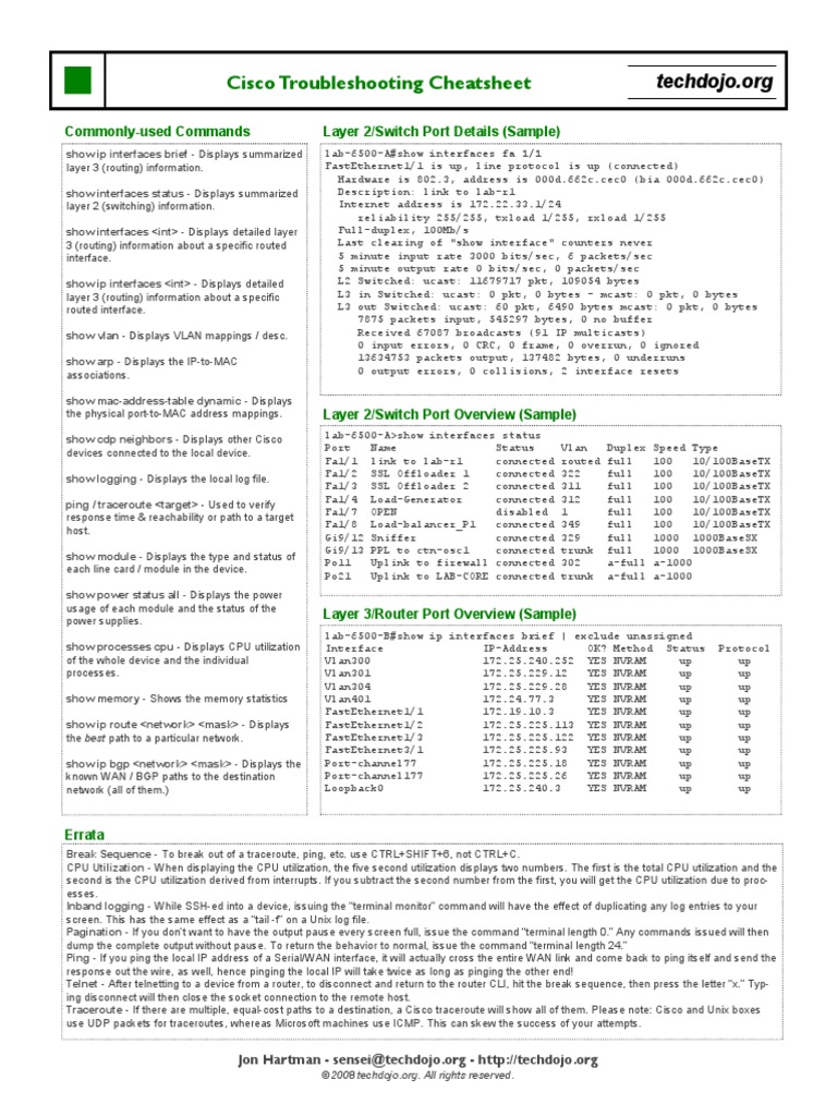 Basic Cisco Troubleshooting Pdf Telecommunications Standards Network Layer Protocols