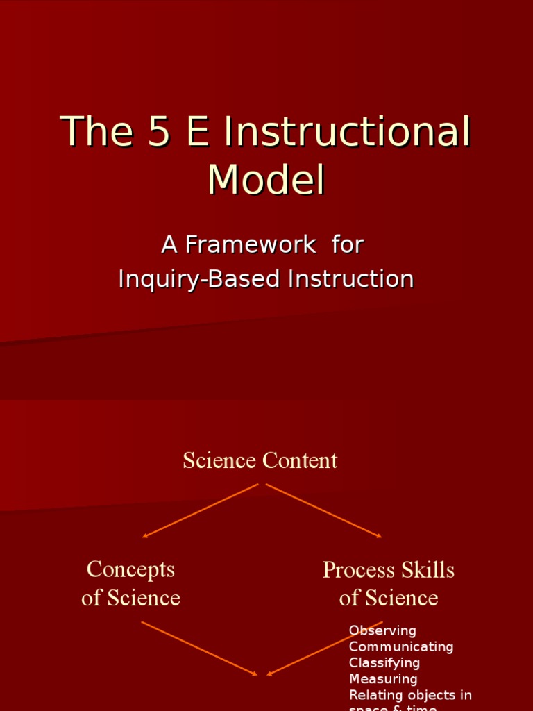 5-E Instructional Model | PDF | Educational Psychology | Science