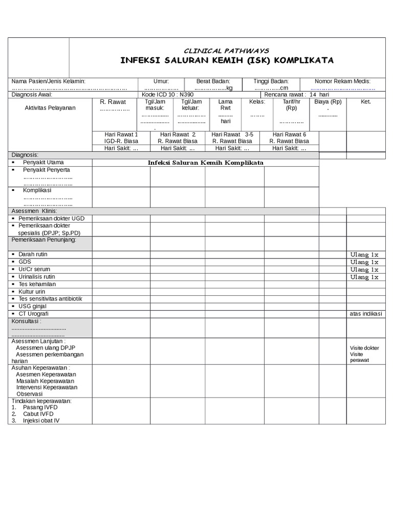 Clinical Pathway ISK PAPDI | PDF