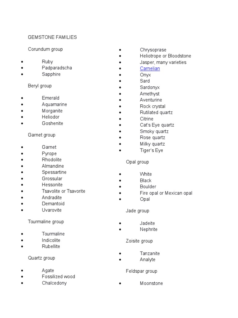 Gemstone Families and Sanskrit Names | PDF | Gemstone | Quartz