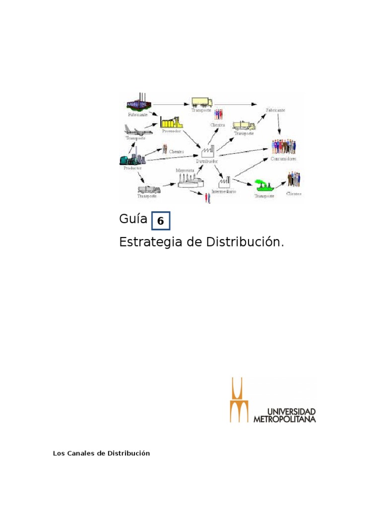 Guía Estrategia de Distribución