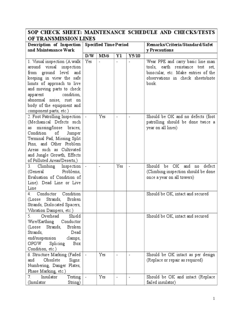 Sop Check Sheet: Maintenance Schedule and Checks/Tests of Transmission ...