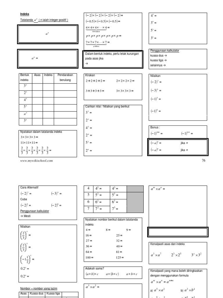 Indeks dan Permudahan Matematik | PDF | Teaching Methods & Materials