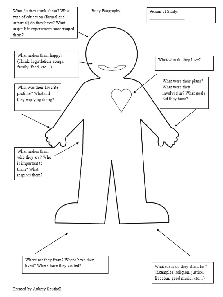 Body Biography Directions - Updated | PDF