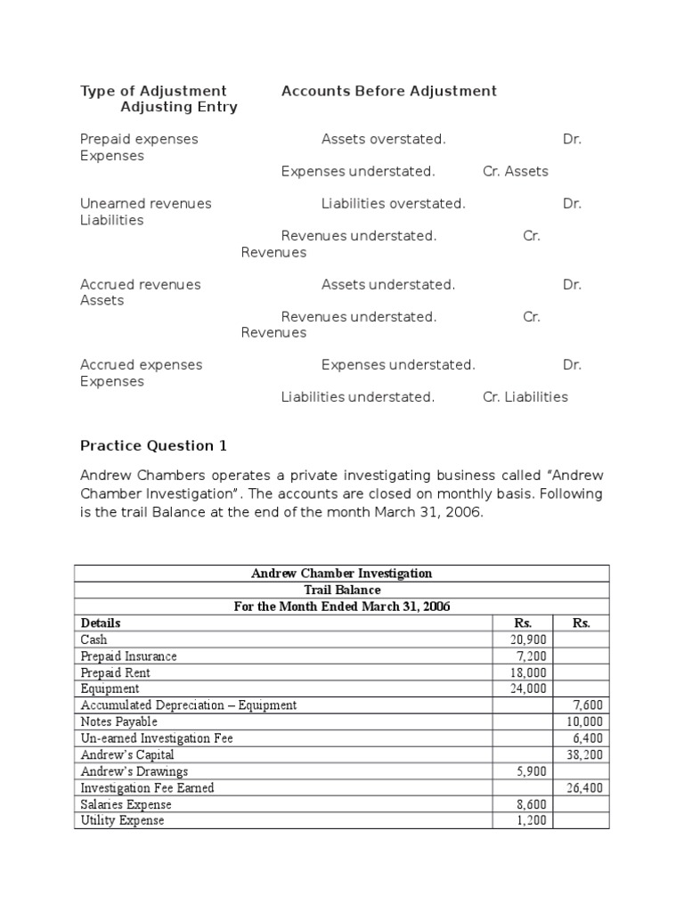 Adjusting Entries and Practice Questions | PDF | Expense | Debits And ...