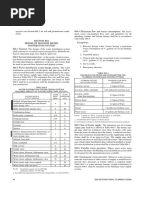 Ipc Overflow Pipe and Tank Drain Size | PDF