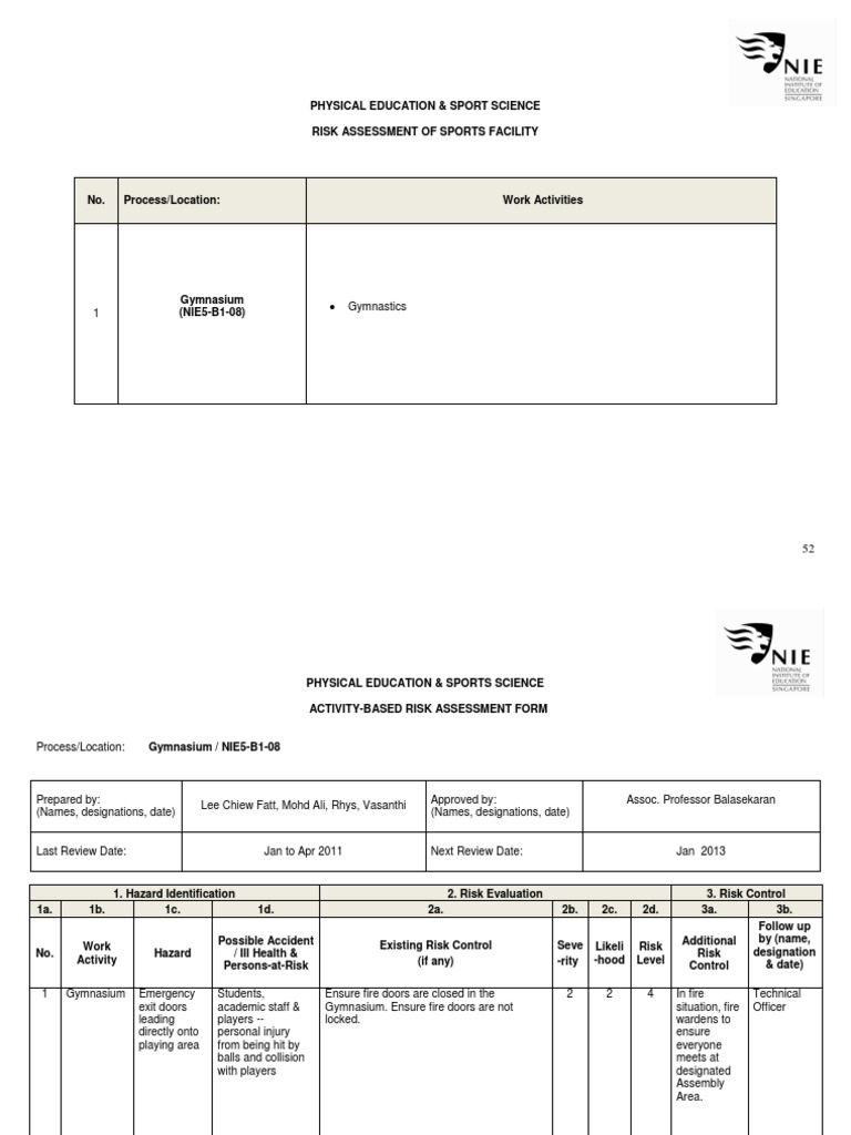 Risk Assessment For Gymnasium | PDF | Gym | Risk