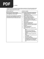 SAMPLE Contract Review Checklist | Indemnity | Government Information