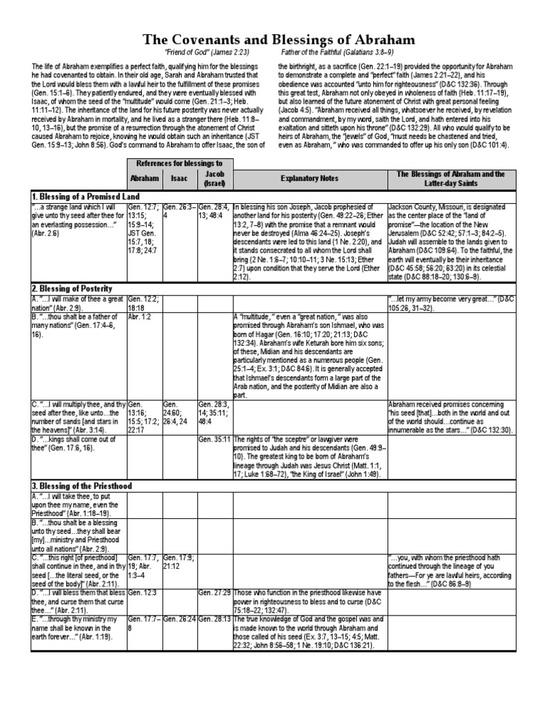LDS Old Testament Handout 08: The Abrahamic covenant | Abraham | Book ...