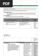 Bimbo High v0.27 Walkthrough | PDF