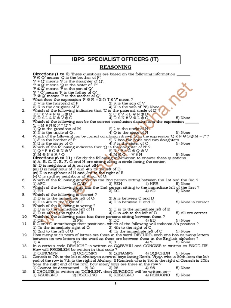 IBPS IT Officer Question Paper 2 | PDF | Health Care | Alternative Medicine