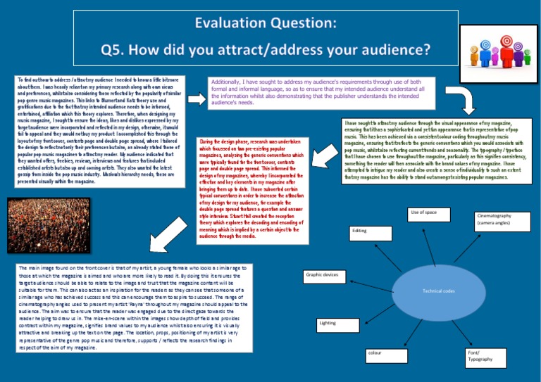 Cinematography (Camera Angles) Editing Use of Space: Technical Codes ...