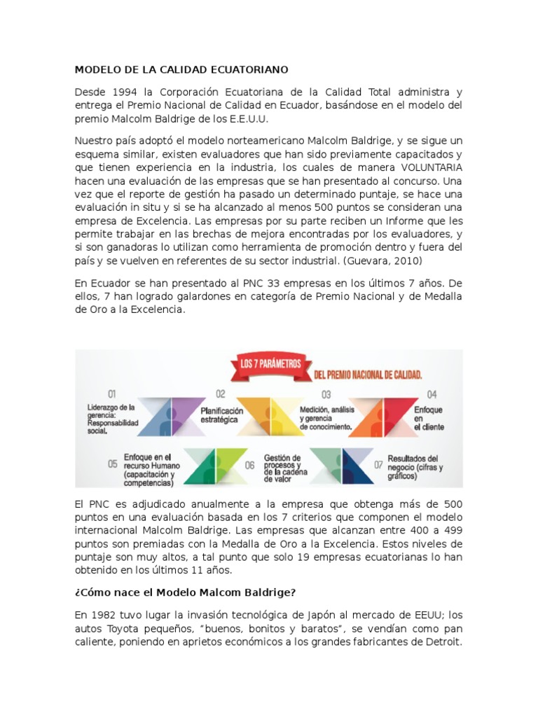 Modelo de Calidad en Ecuador | PDF | Ecuador | Calidad (comercial)