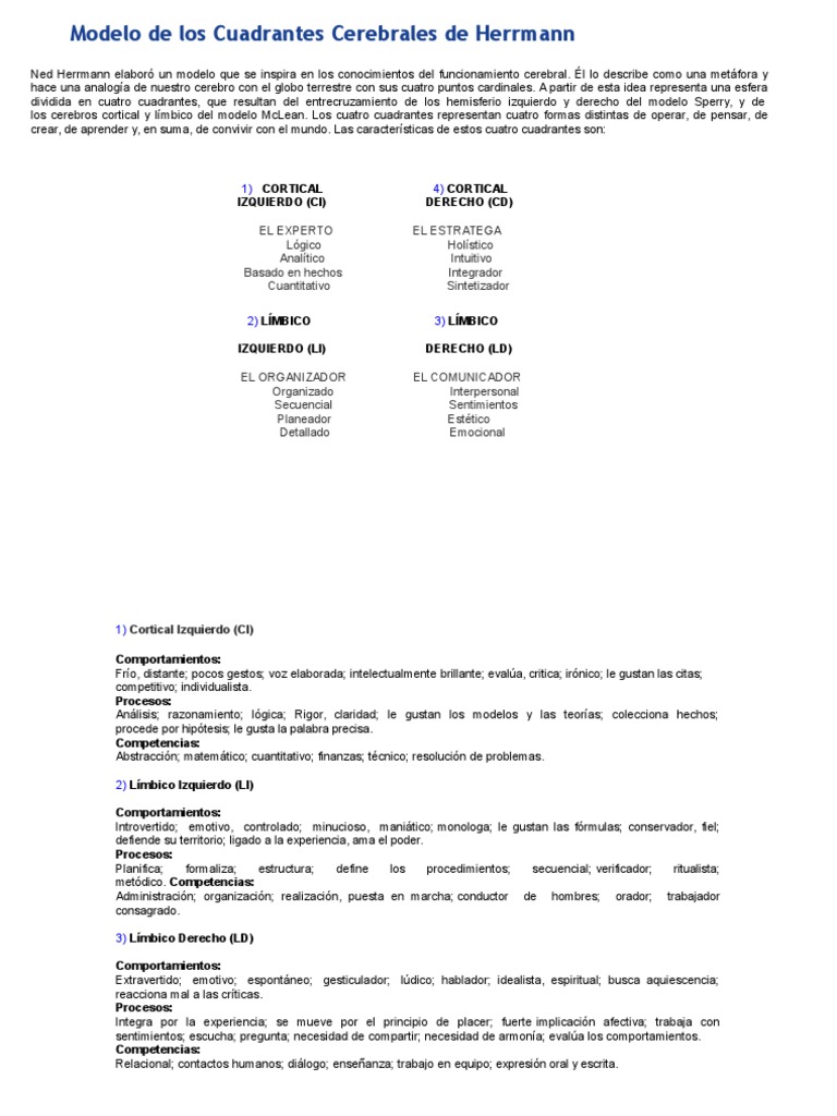 Modelo de Los Cuadrantes Cerebrales de Herrmann | Descargar gratis PDF ...