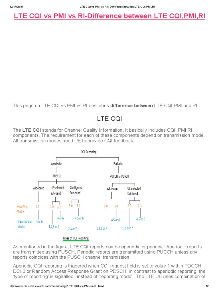 LTE CQI, PMI, and RI Explained | PDF | Electronic Engineering ...