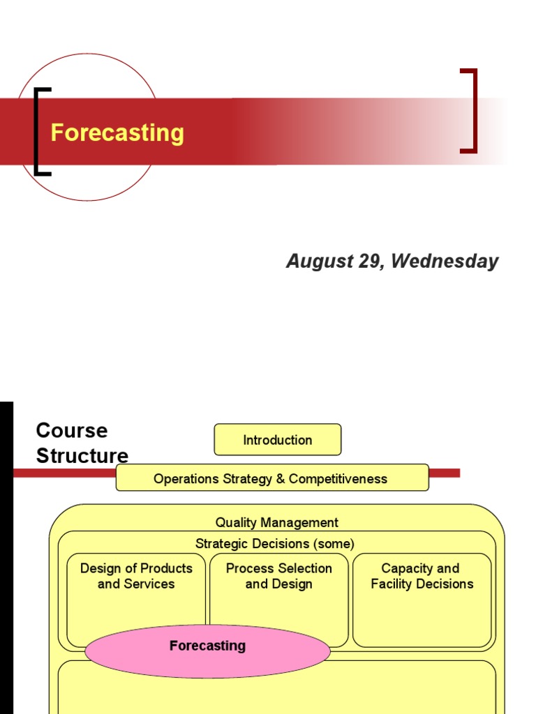 Forecasting | Download Free PDF | Mean Squared Error | Forecasting