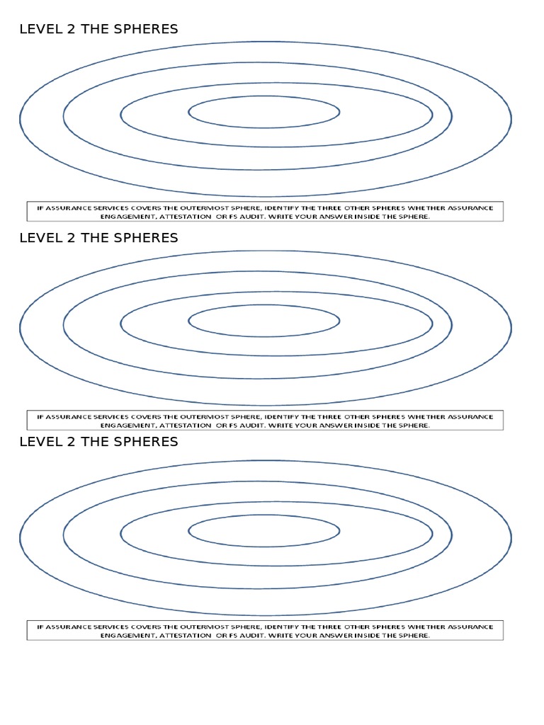Level 2: The Spheres Overview | PDF